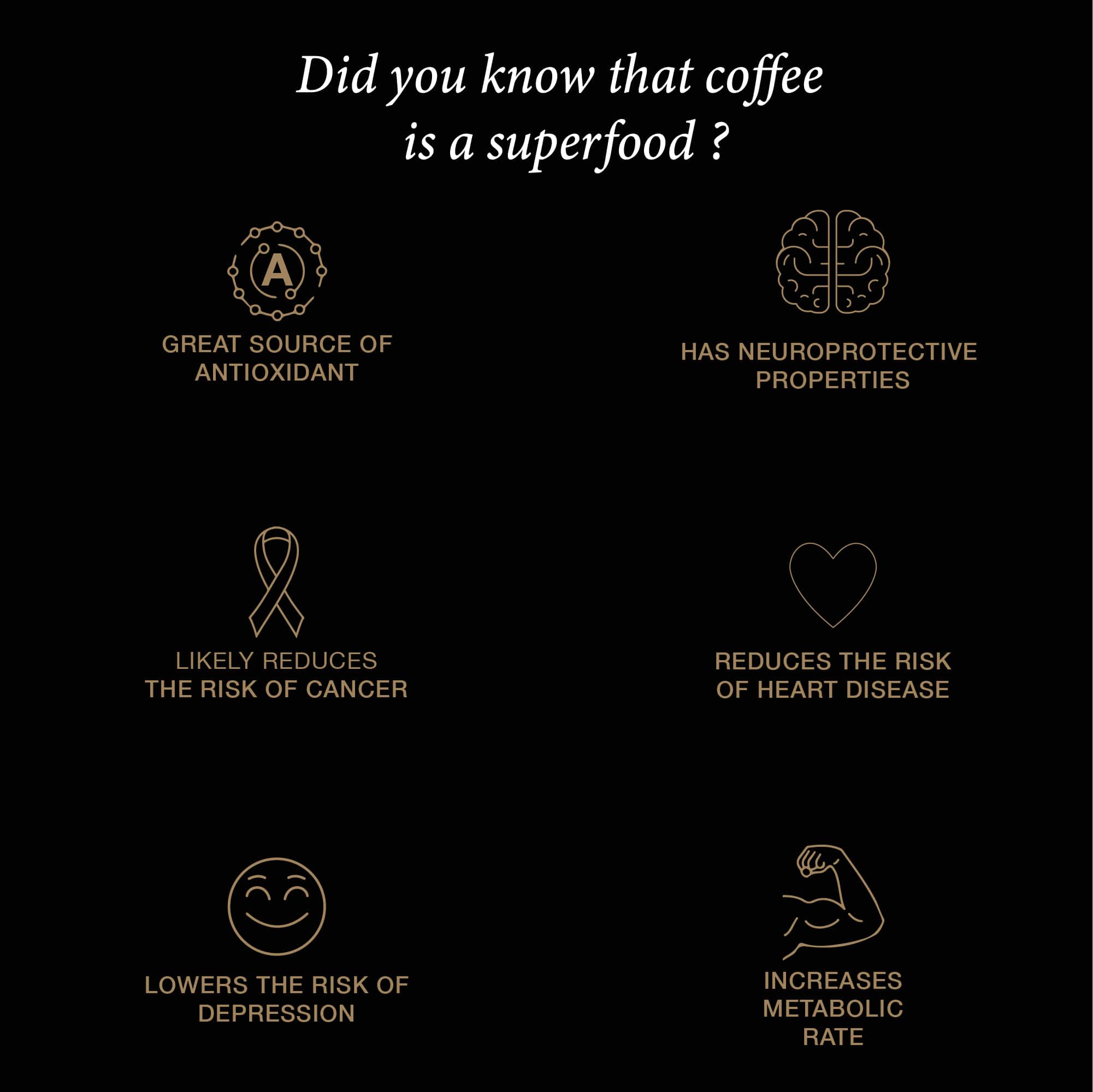 Seattle Flagship Blend – drinkthirdculture