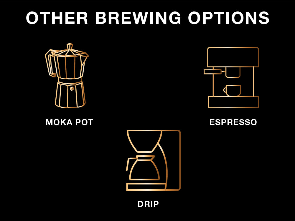 Indian Filter Kaapi Blend – drinkthirdculture