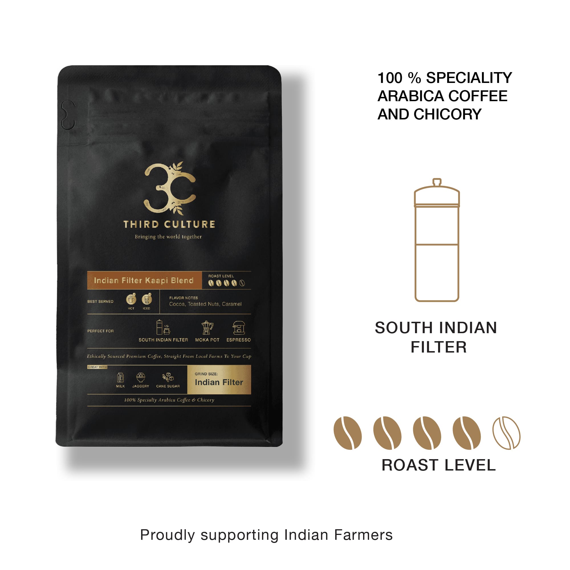 Indian Filter Kaapi Blend – drinkthirdculture